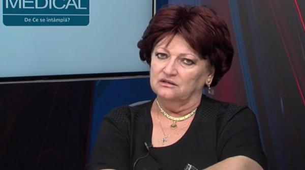 Totul despre ulcior sau orjelet. Dr. Monica Pop, la Academia de ...